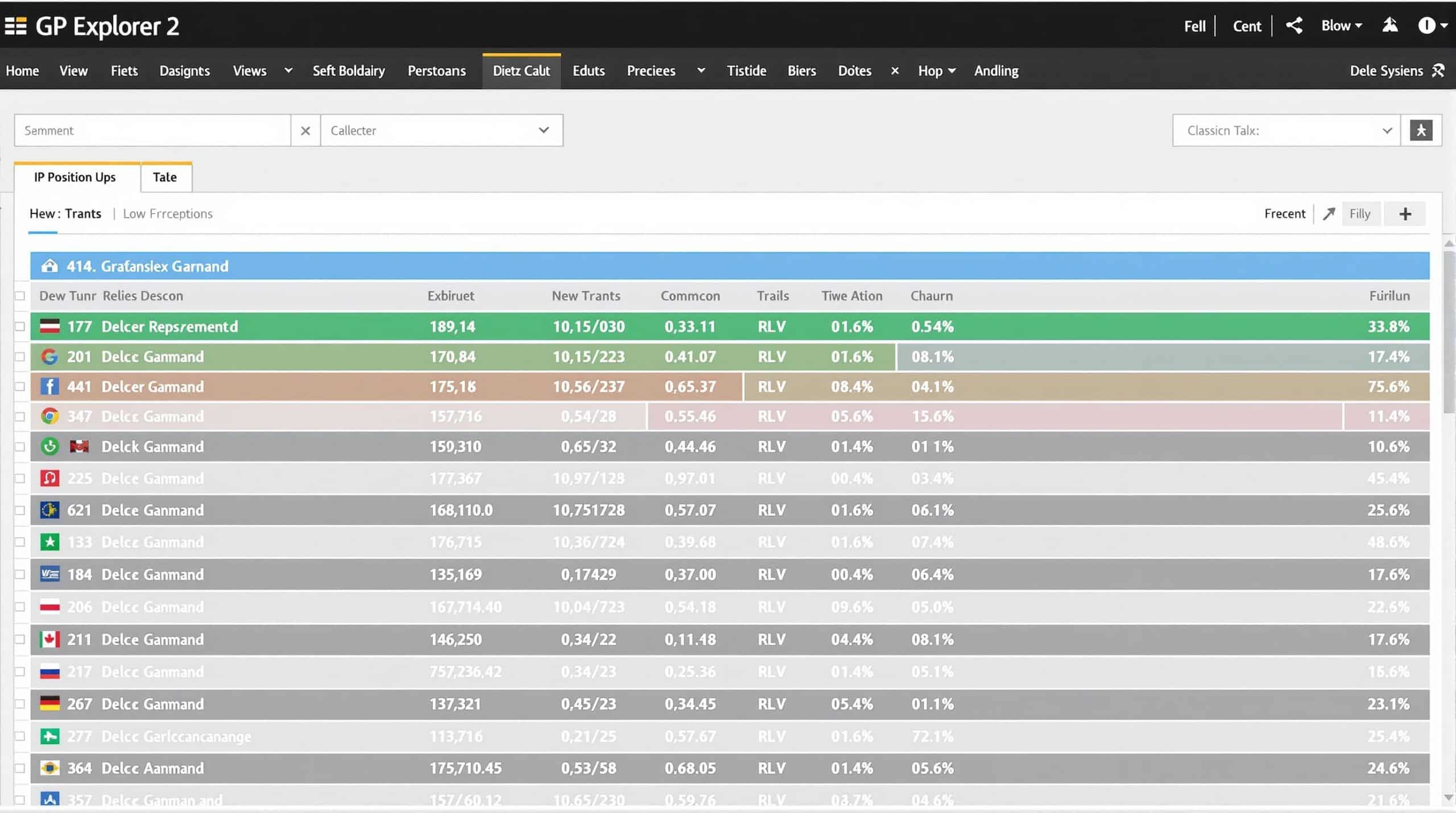 Classement gp explorer 2 : Découvrez les dernières positions et ...